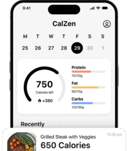 Calzen AI — умный счётчик калорий на русском | Попробуйте бесплатно